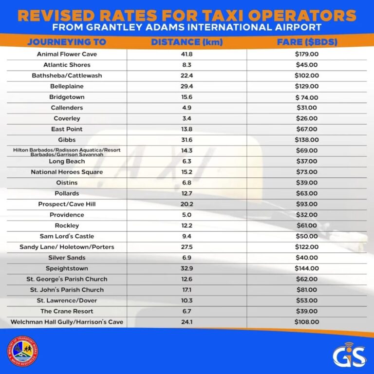 GTA's New Credit Hire Deal: What It Means | ICS Taxi