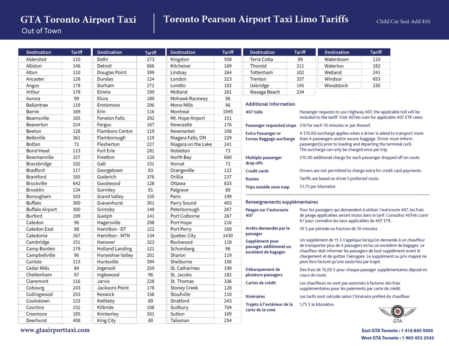 Understanding the Government Travel Agreement (GTA) | ICS Taxi